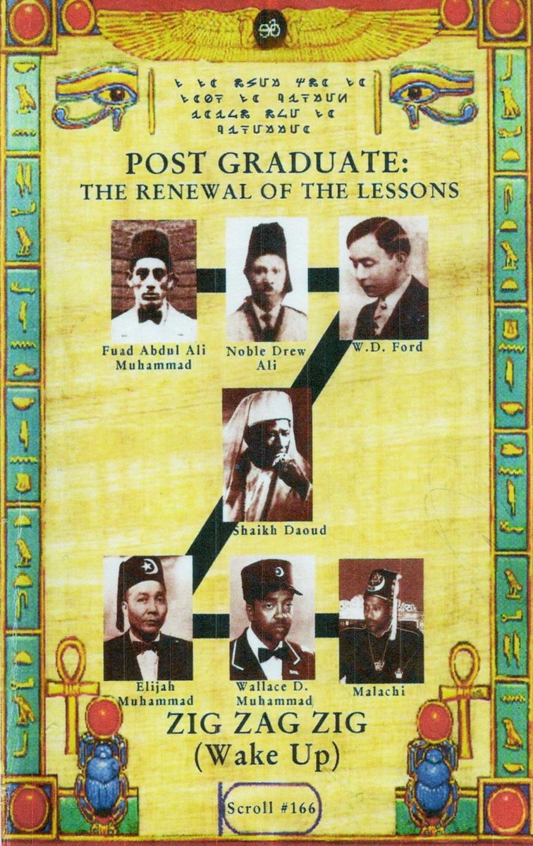 POST GRADUATE RENEWAL OF THE LESSONS ZIG ZAG ZIG